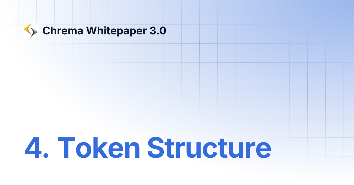 4. Token Structure | Chrema Whitepaper 3.0